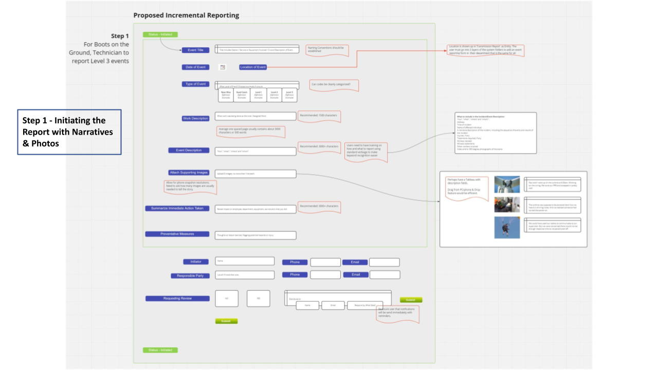 EZ Reporting | Lisa Revelli